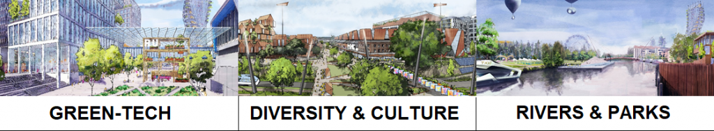 Creating a Smart and Sustainable Vision For Reading 2050
