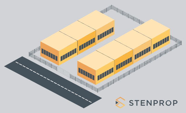 UK demand for multi-let industrial space continues to grow